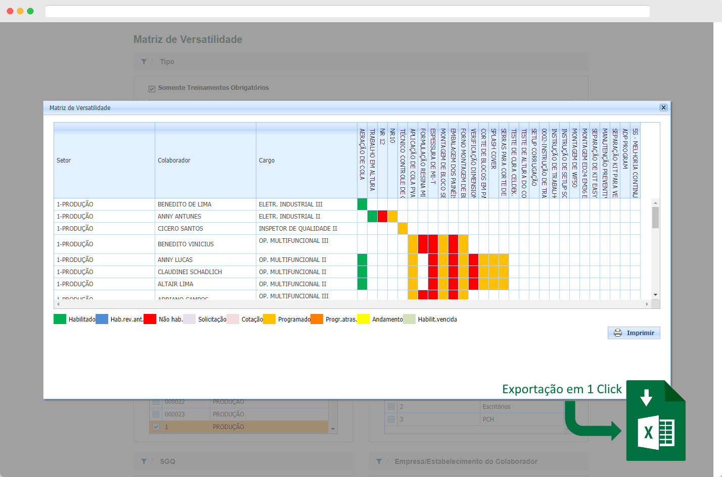 Matriz de Versatilidade ou Matriz de Polivalência | Visual Cargo